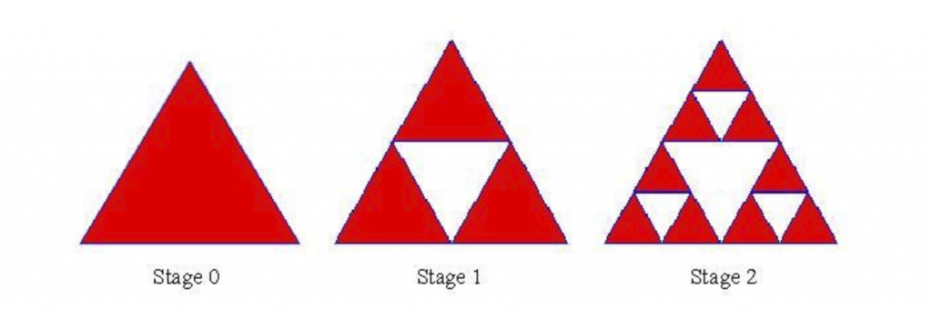 Fractals Math Problem | The Pingry Record
